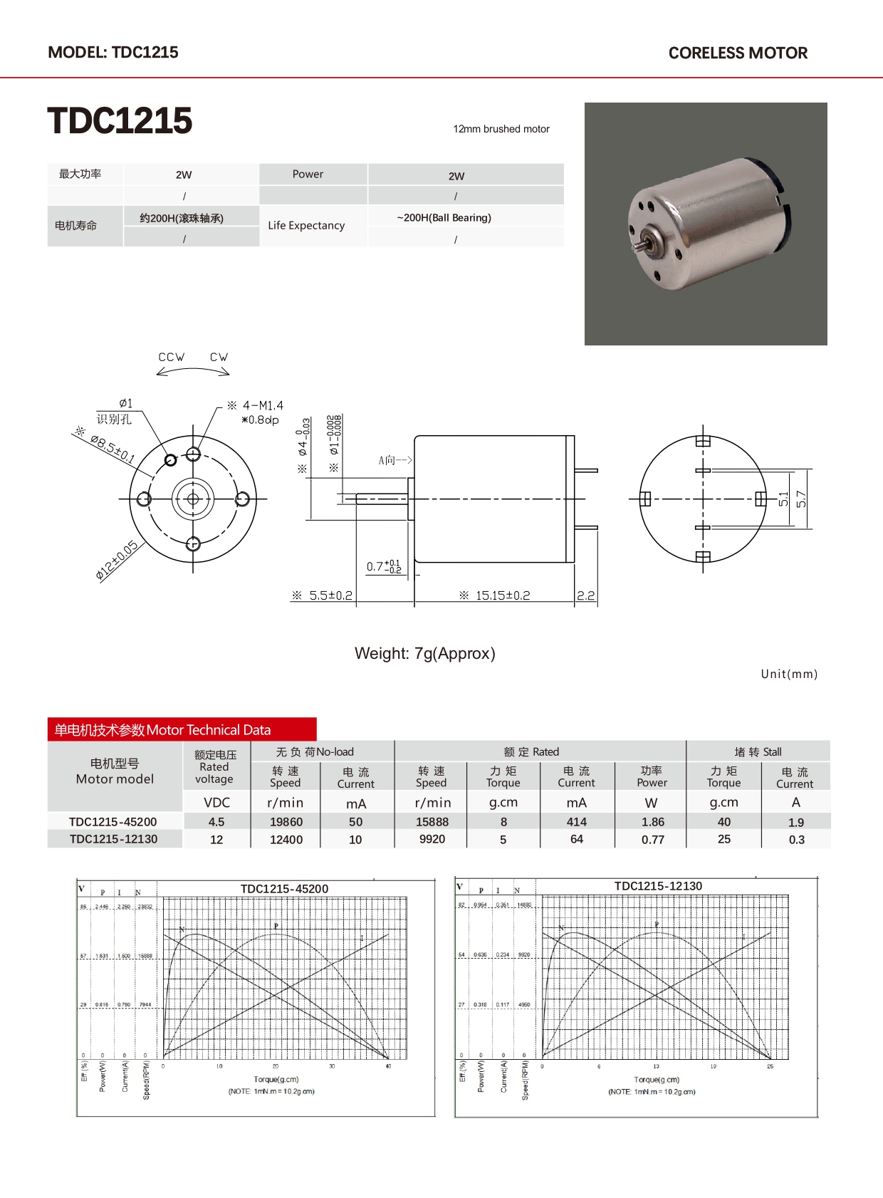 China TDC1215 TT MOTOR 4.5V 12V OEM ODM 12mm*15mm High Precision Micro ...